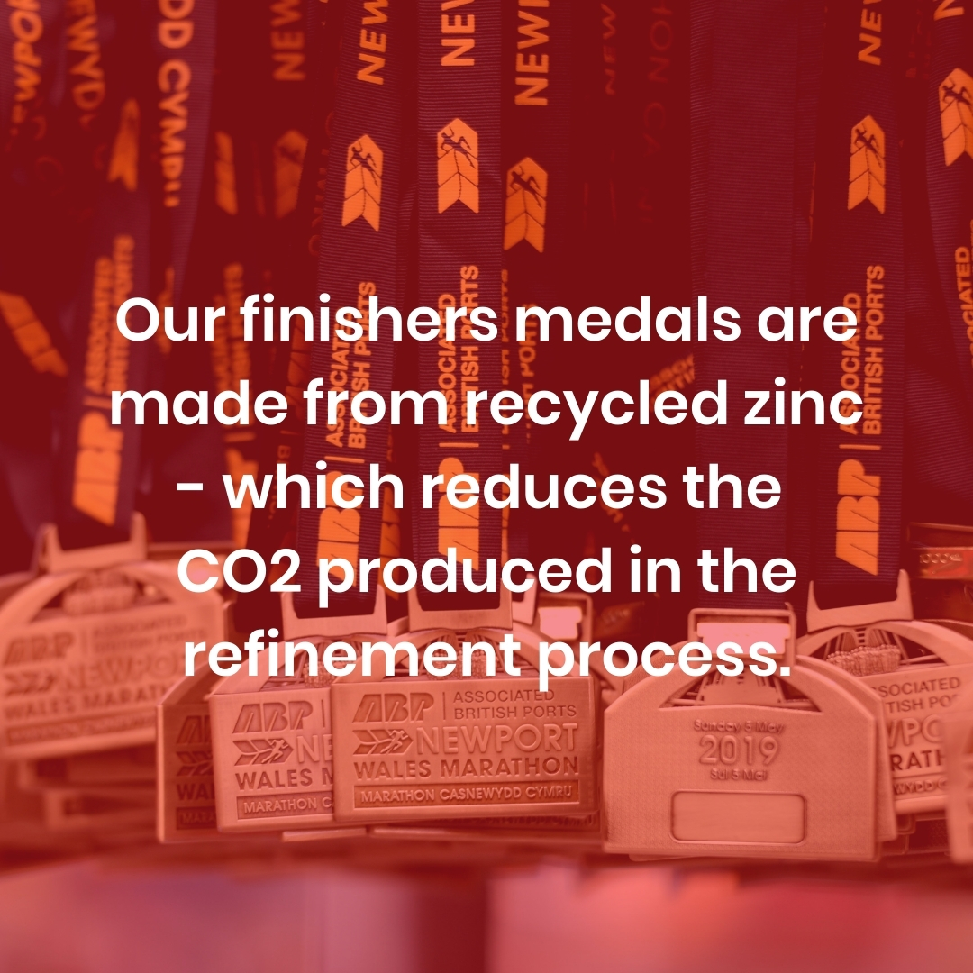 The R4W Way - Run 4 Wales (R4W)