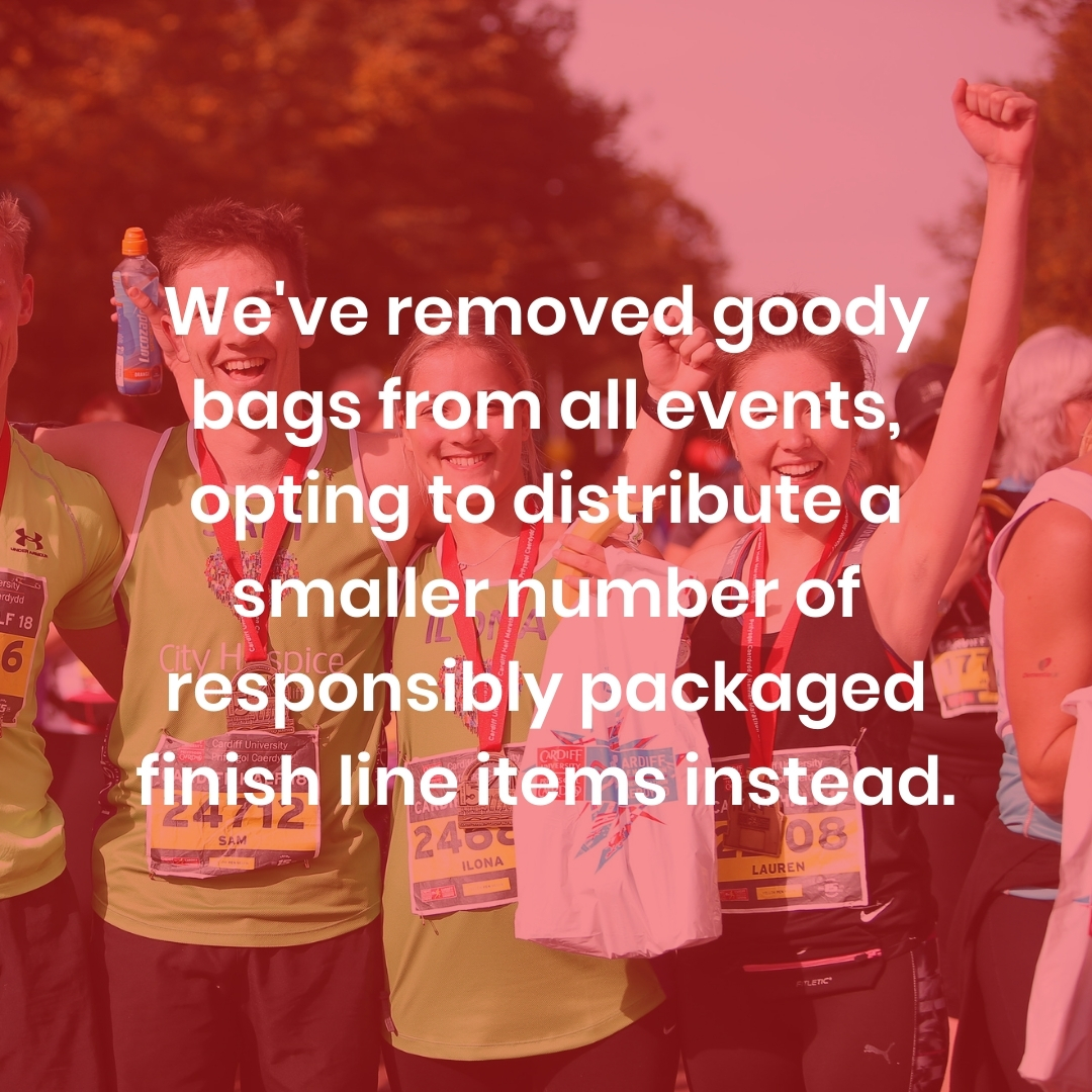 The R4W Way - Run 4 Wales (R4W)